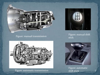 Automatic transmission | PPTX