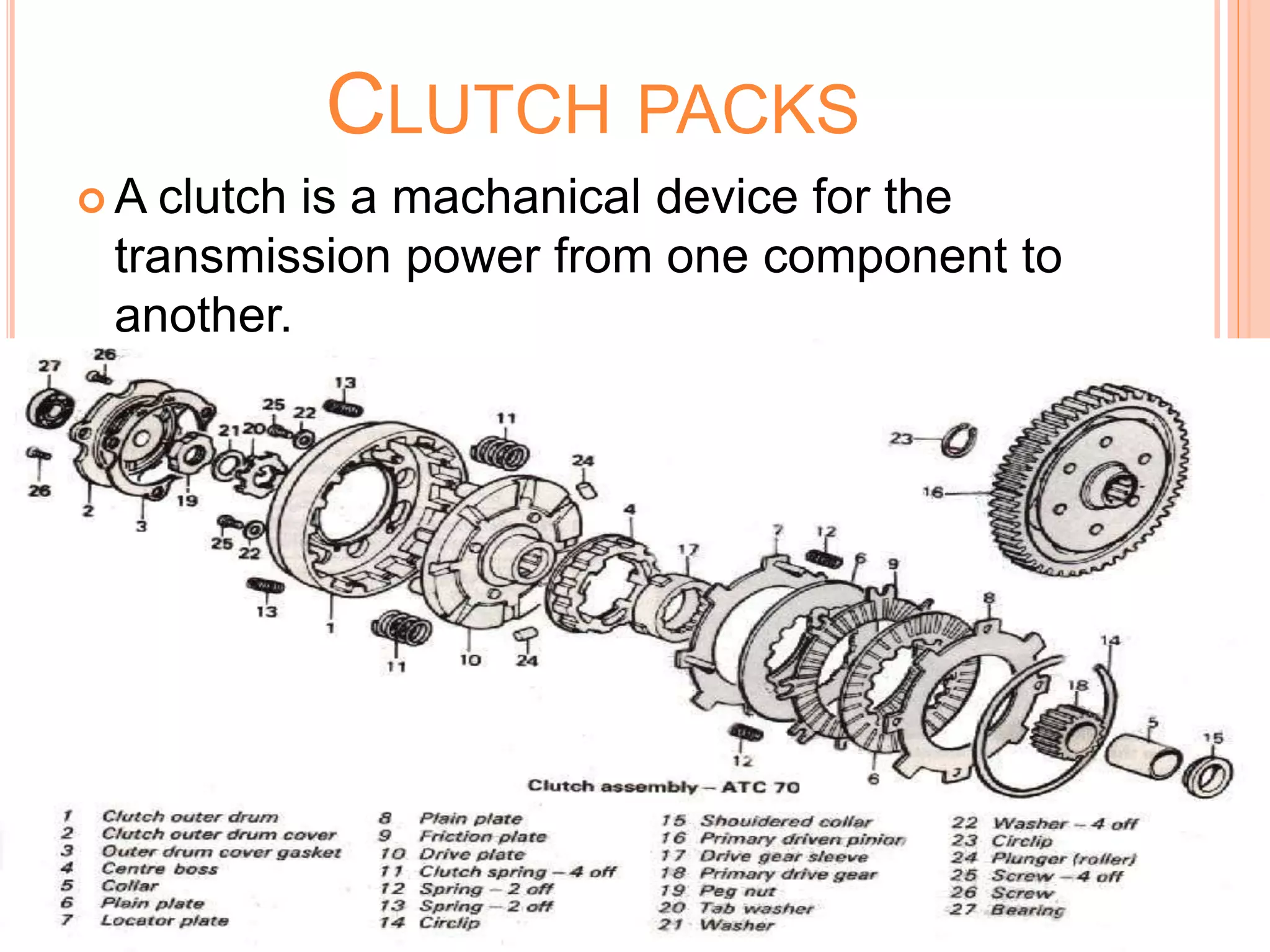 Automatic transmission in automobiles | PPTX