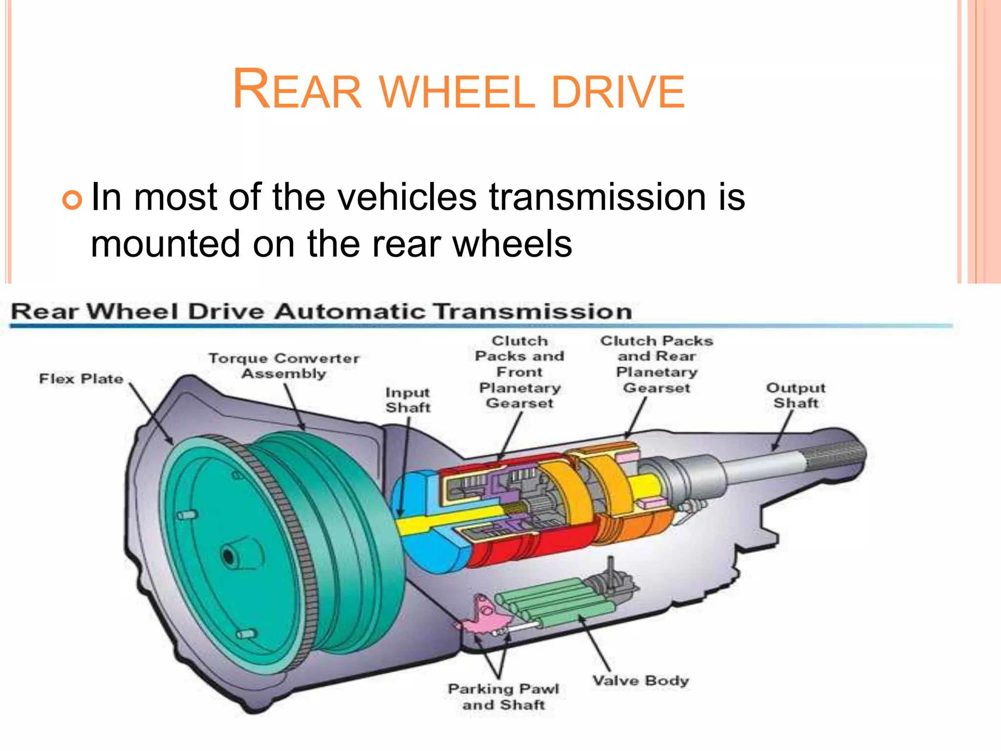 Automatic transmission in automobiles | PPTX