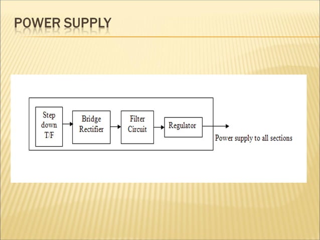 Automatic Vehicle Accident Detection And Messaging System Using Gsm And Gps Modem Ppt