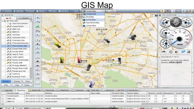 Automatic vehicle location | PPT