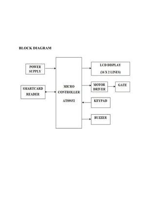 Automatic vehicle toll collection using smart card technology | DOC