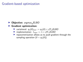 Introduction to modern Variational Inference. | PDF