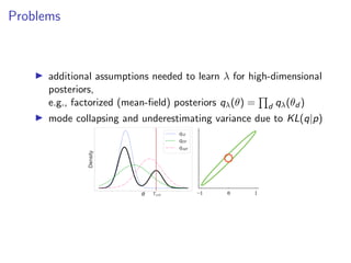 Introduction to modern Variational Inference. | PDF
