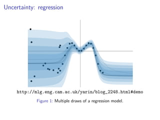 Introduction to modern Variational Inference. | PPT