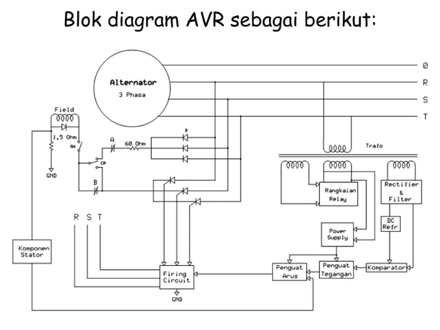 Automatic voltage regulator | PPTX