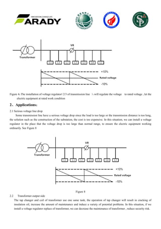 Automatic voltage regulator(avr) | PDF