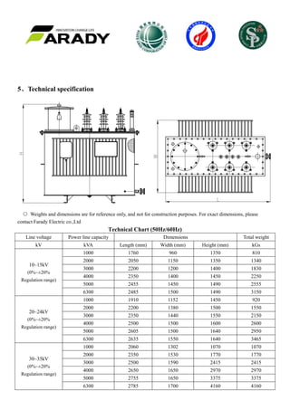 Automatic voltage regulator(avr) | PDF