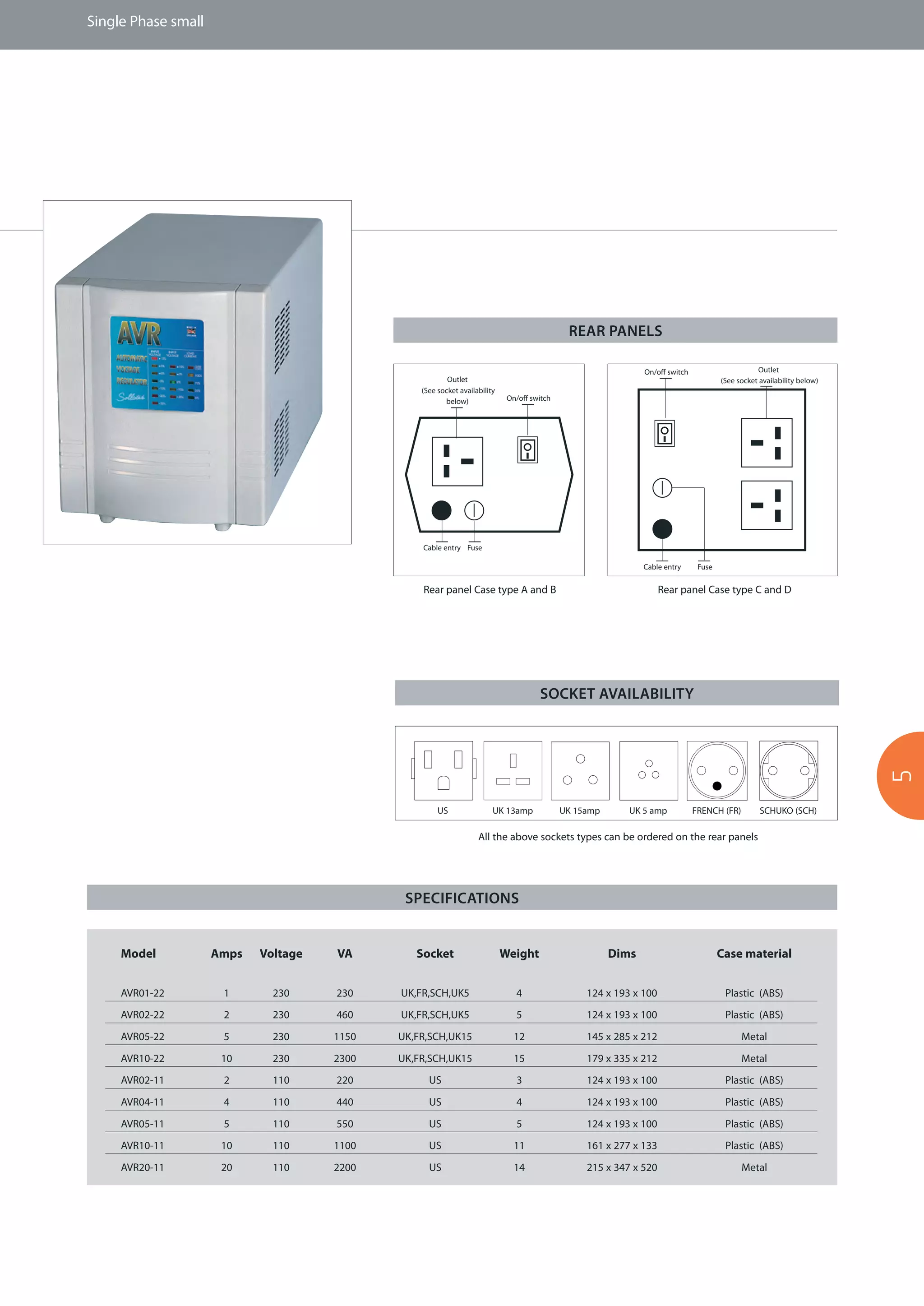 Automatic Voltage Range (AVR) - Sollatek | PDF