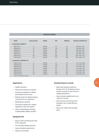 Automatic Voltage Range (AVR) - Sollatek | PDF