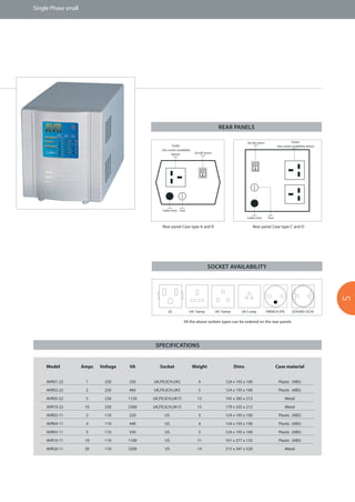 Automatic Voltage Range (AVR) - Sollatek | PDF