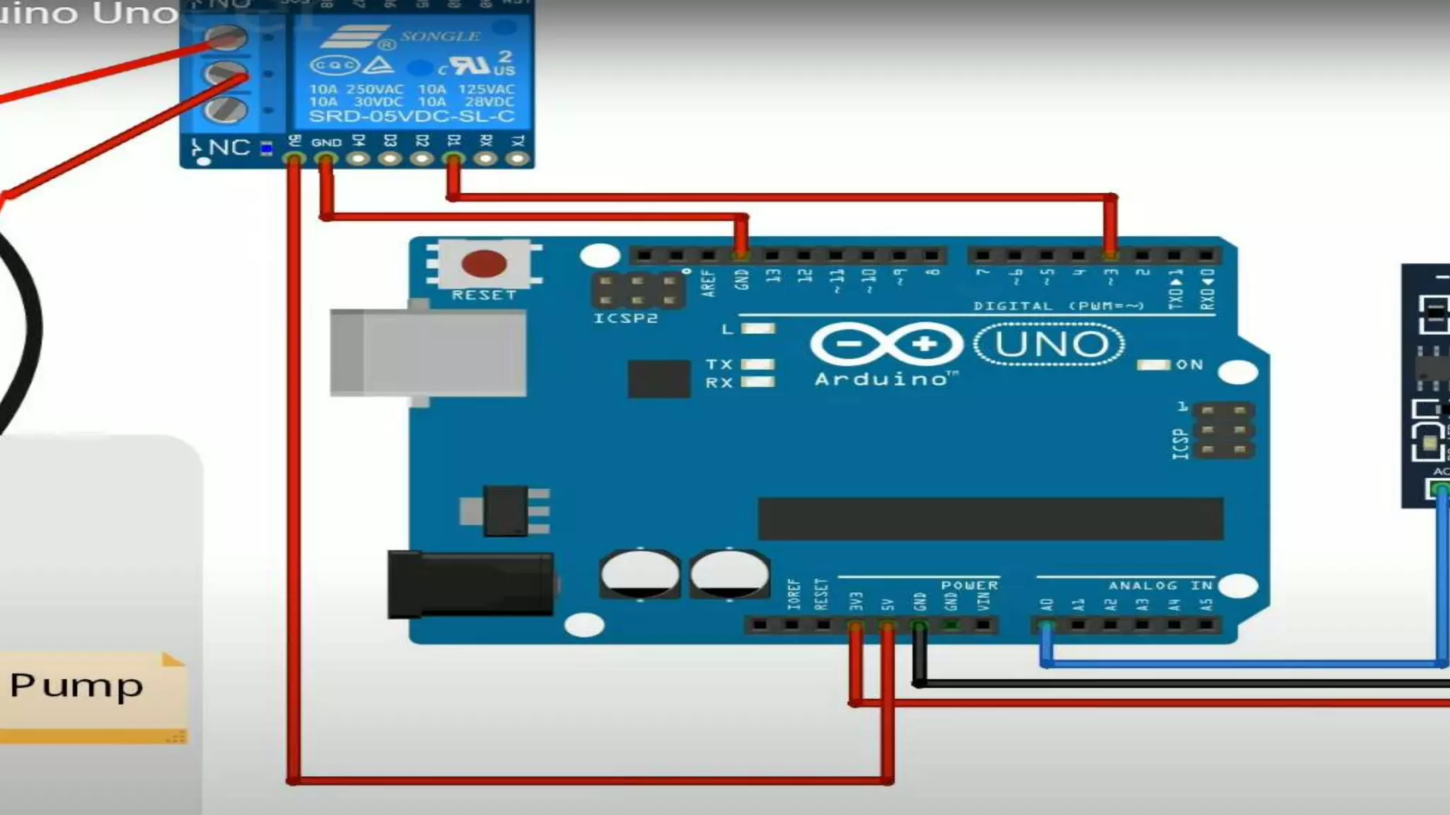 Automatic Water Irrigation system.pptx