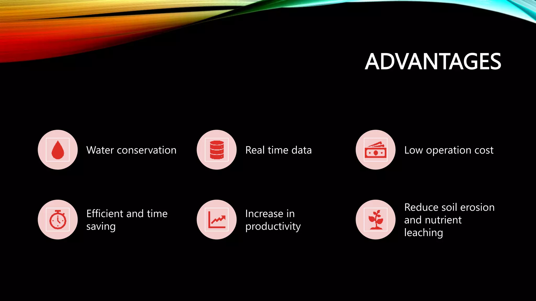 Automatic Water Irrigation system.pptx