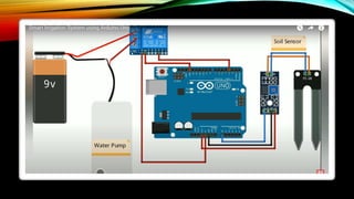 Automatic Water Irrigation system.pptx