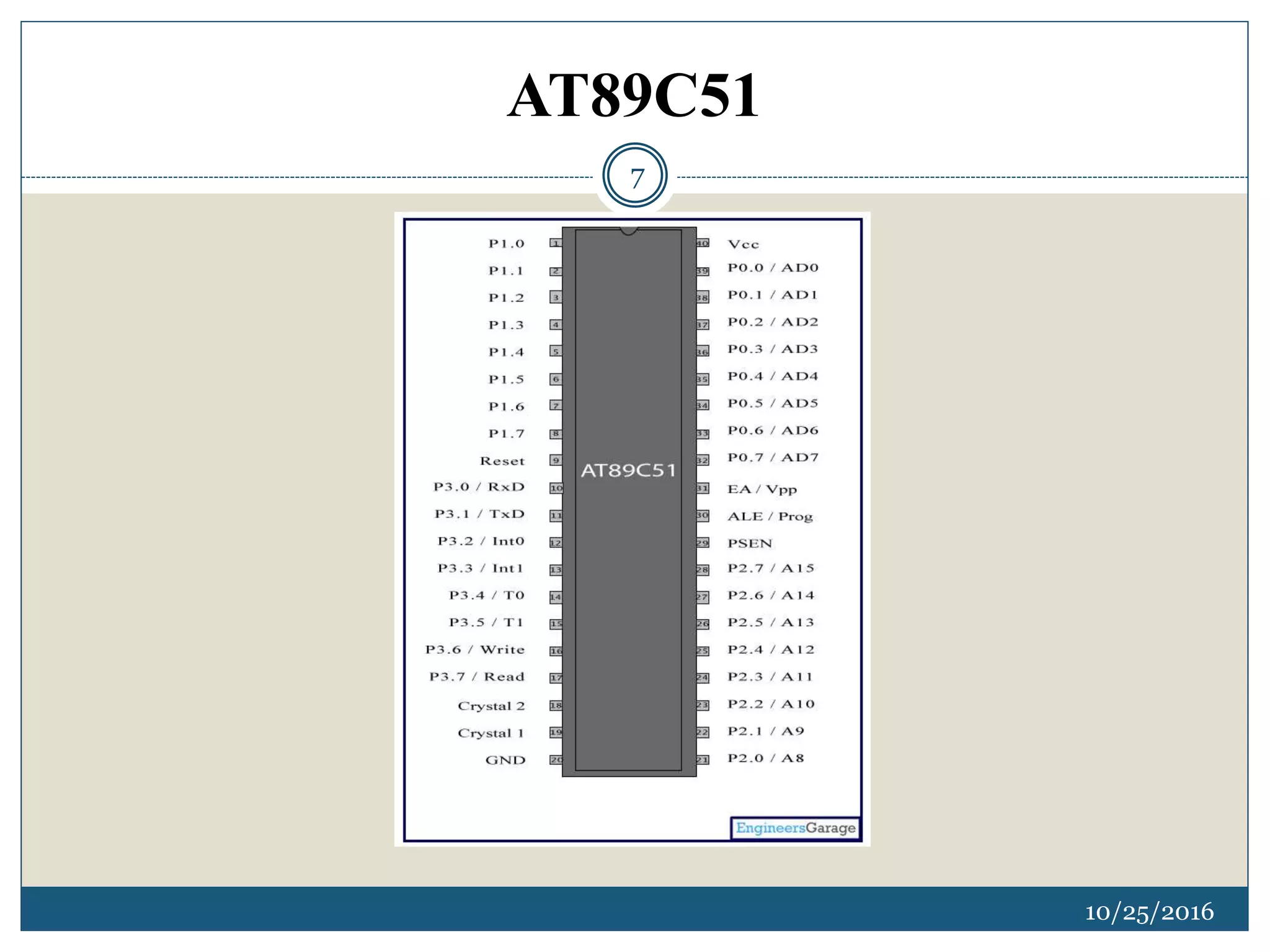 Automatic water level controller | PPTX