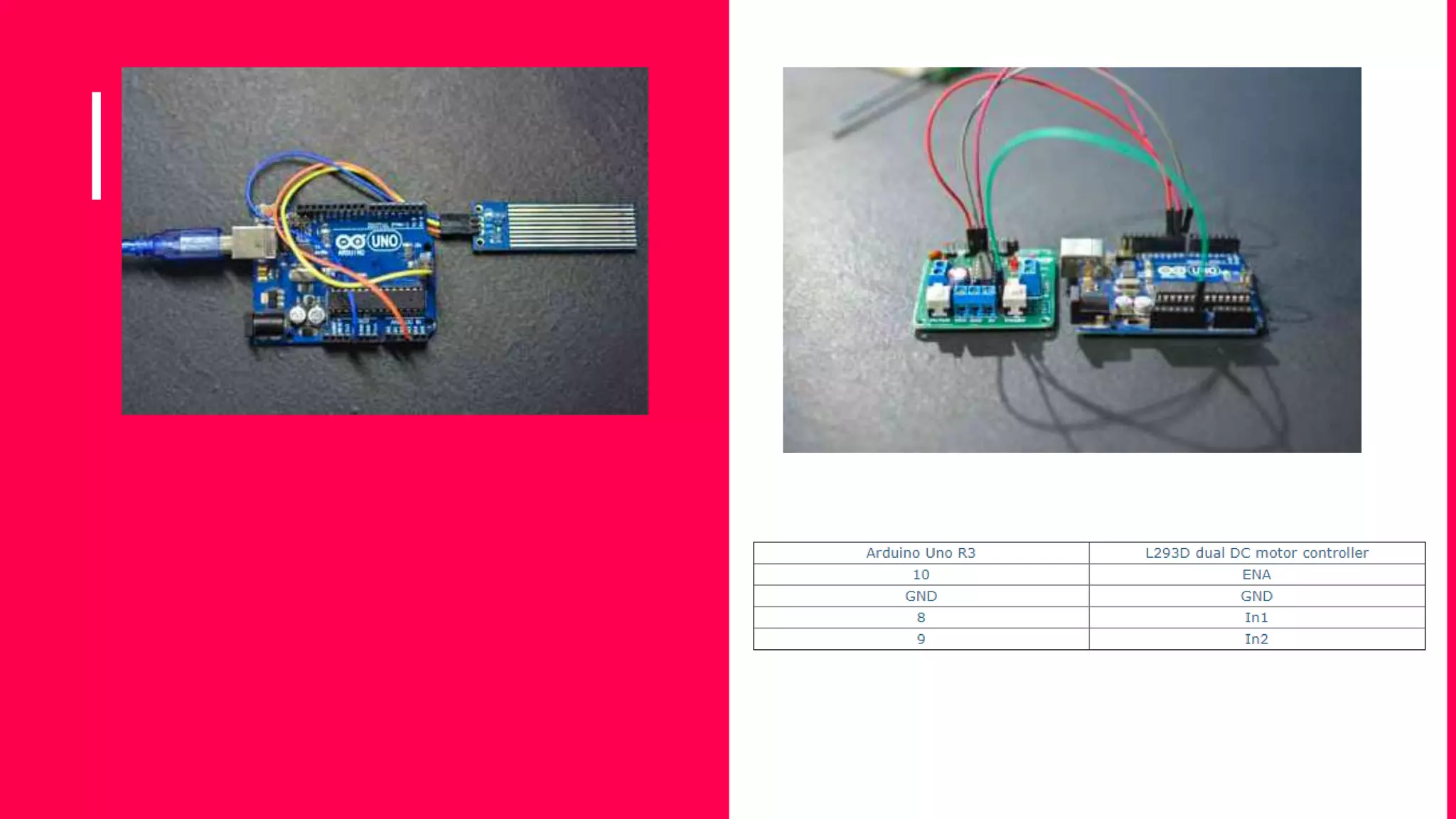 Automatic water pump controller | PPTX