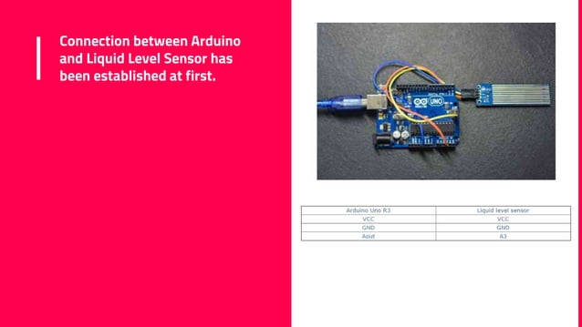 Automatic water pump controller | PPTX | Internet of Things | Internet