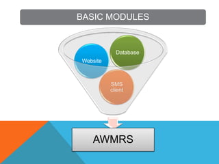 Automatic web monitoring & retrieval system | PPTX