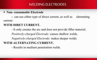 Automatic Welding System | PPTX