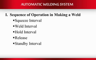 Automatic Welding System | PPTX