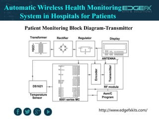 Automatic Wireless Health Monitoring System In Hospitals For Patients ...