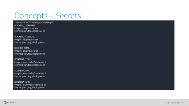 Automating the CI / CD pipeline of your containerized applications | PPT