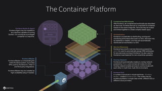 Automating the CI / CD pipeline of your containerized applications | PPT