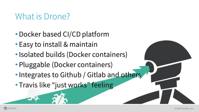Automating the CI / CD pipeline of your containerized applications | PPT