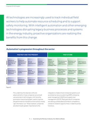 Automating the Petroleum Industry, from Wells to Wheels | PDF