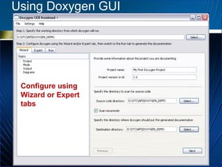 Automating API Documentation | PPT | Web Design and HTML | Internet