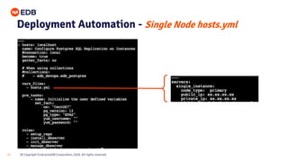 Automating a PostgreSQL High Availability Architecture with Ansible | PPT