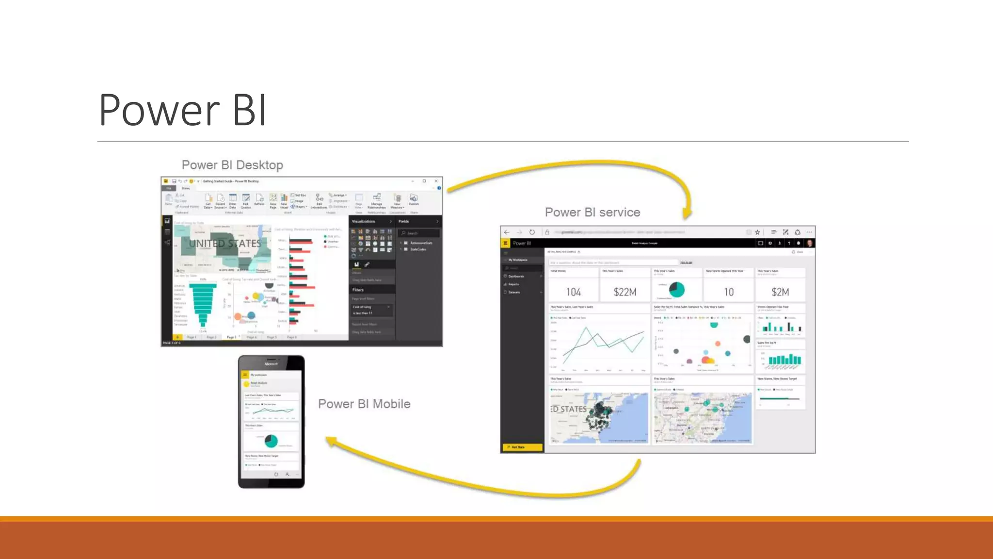 Automating Business Processes Create Expense Tracker using PowerApps ...