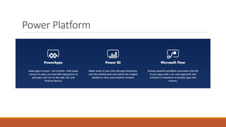 Automating Business Processes Create Expense Tracker using PowerApps and Power BI | PPT