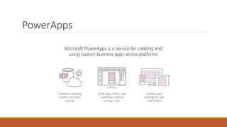 Automating Business Processes Create Expense Tracker using PowerApps and Power BI | PPT