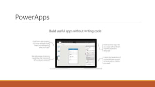 Automating Business Processes Create Expense Tracker using PowerApps and Power BI | PPT