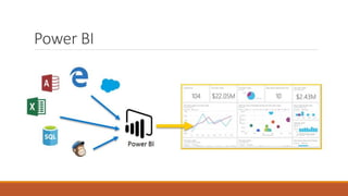 Automating Business Processes Create Expense Tracker using PowerApps and Power BI | PPT