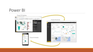 Automating Business Processes Create Expense Tracker using PowerApps and Power BI | PPT