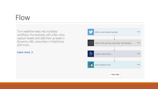 Automating Business Processes Create Expense Tracker using PowerApps and Power BI | PPT