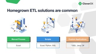 Automating Data Pipelines: Moving away from Scripts and Excel | PPTX | Computing | Technology ...