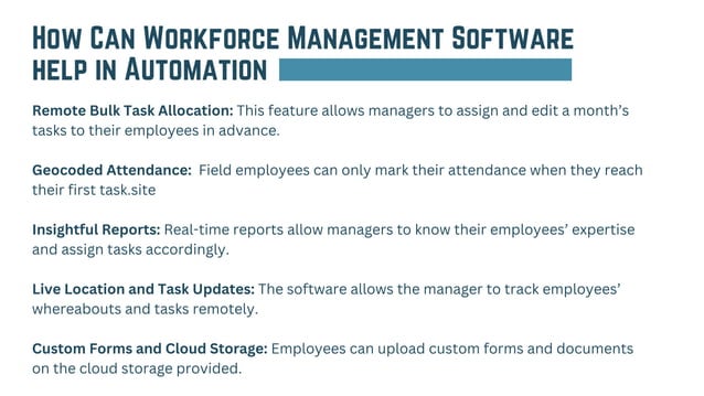 Automating Employee Operations with Workforce Management Software | PPT