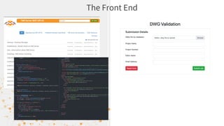 Automating Enterprise Workflows with FME Server | PPT