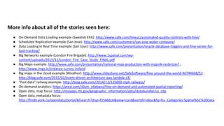Automating Everything with FME | PPT