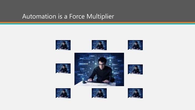 Automating It Processes In A Code Filled World Why Scripting Is Not Real Automation Ppt