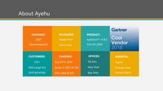 Automating IT Processes in a Code-Filled World: Why Scripting is Not Real Automation | PPT