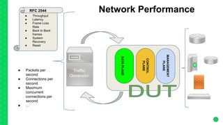Automating linux network performance testing | PDF