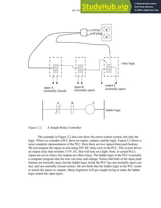 Automating Manufacturing Systems With PLCs | PDF
