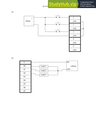 Automating Manufacturing Systems With PLCs | PDF