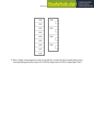 Automating Manufacturing Systems With PLCs | PDF