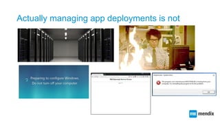 Automating Mendix application deployments with Nix | PDF | Operating Systems | Computer Software ...