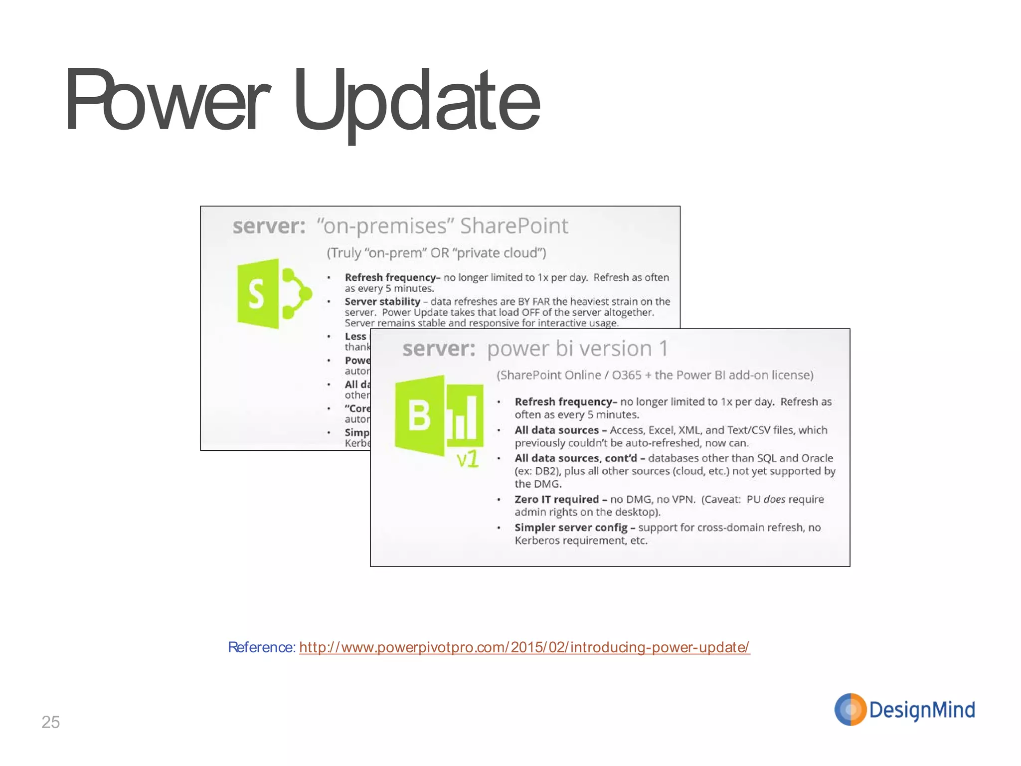 Automating Microsoft Power Bi Creations 2015 Ppt